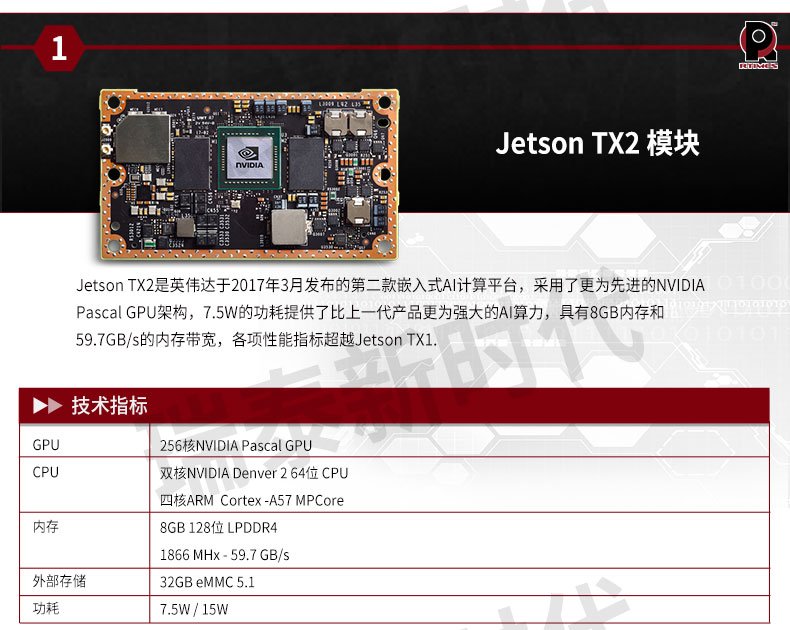 Jetson TX1/TX2核心模块