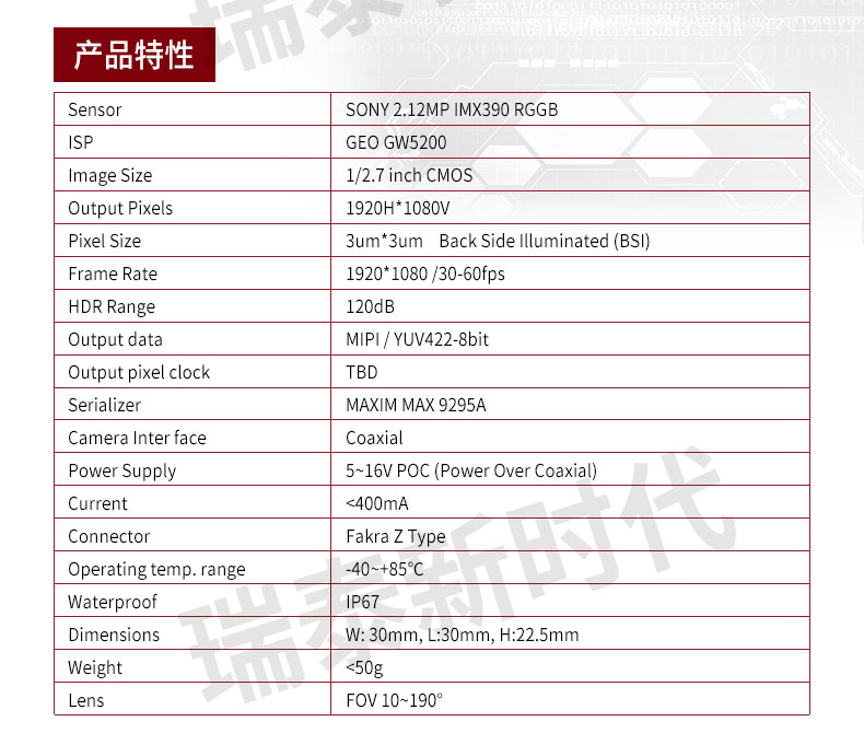 上一个： SG2-AR0233C-5200-GMSL2-Hxxx 下一个： SG2-OX03CC-5200-GMSL2F-Hxxx